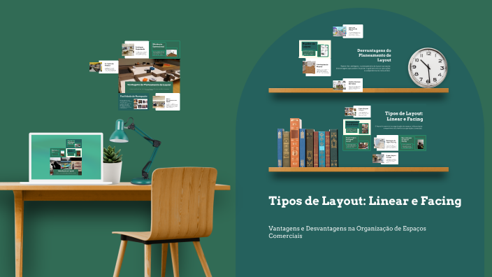 Tipos de Layout: Linear e Facing by Sara Dias on Prezi