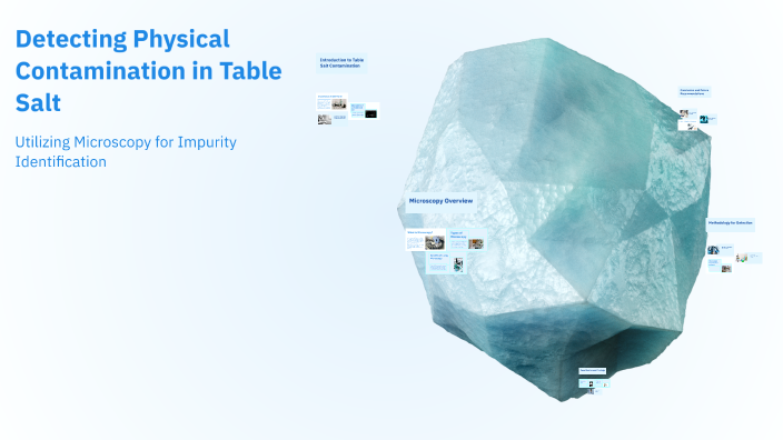 Detecting Physical Contamination in Table Salt by Azhin Kawa on Prezi