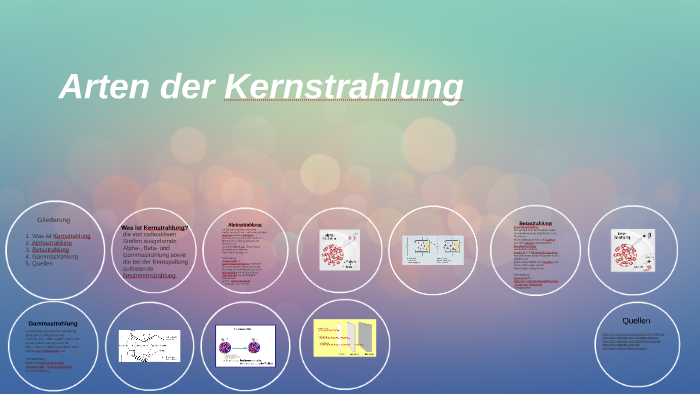 Arten von Kernstrahlung by Dominik Herzog on Prezi