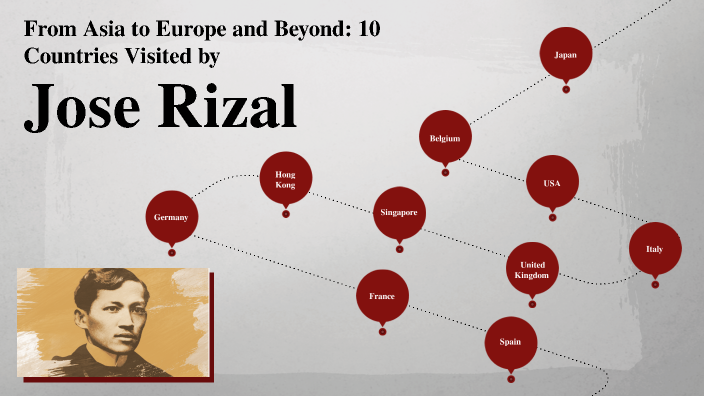 RIZZal by Francis John Gil on Prezi