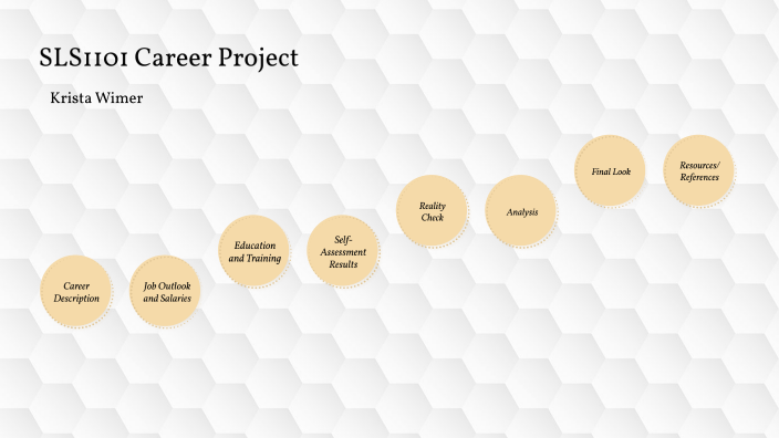 SLS1101 Career Project by Krista Wimer on Prezi