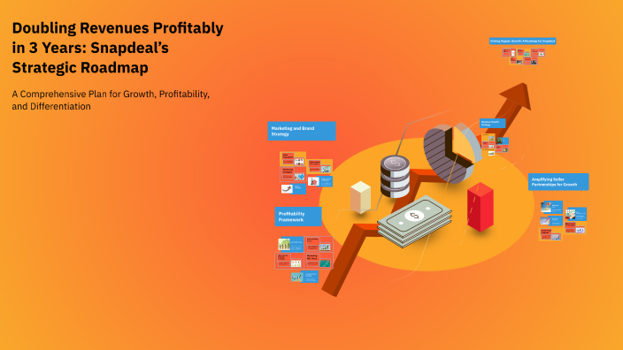 Doubling Revenue in 3 Years: Snapdeal’s Strategic Roadmap by Mudit ...