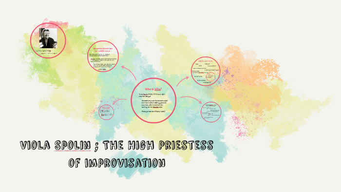 Viola Spolin ; The High Priestess of improvisation by Bridget O'Connor ...