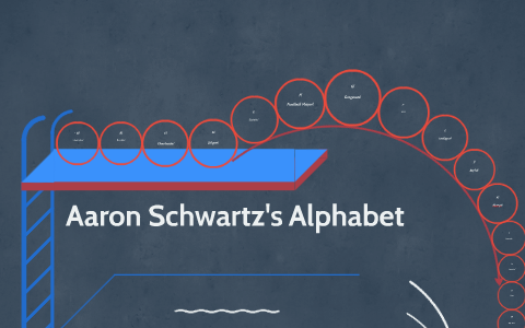 Aaron's Alphabet by Aaron Schwartz on Prezi