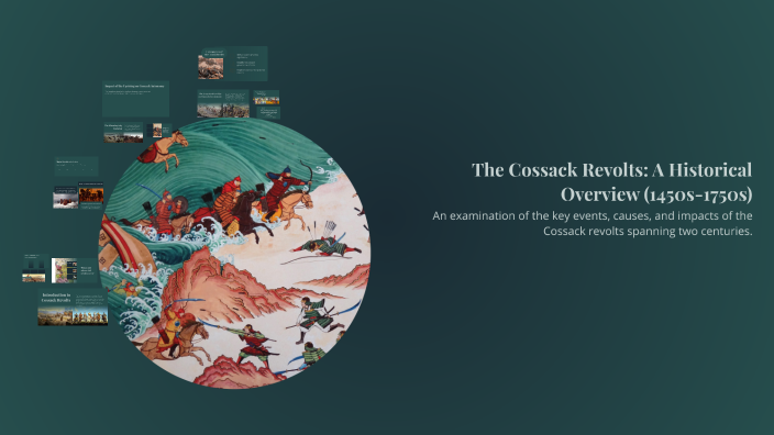 The Cossack Revolts: A Historical Overview (1450s-1750s) by Aadhav ...
