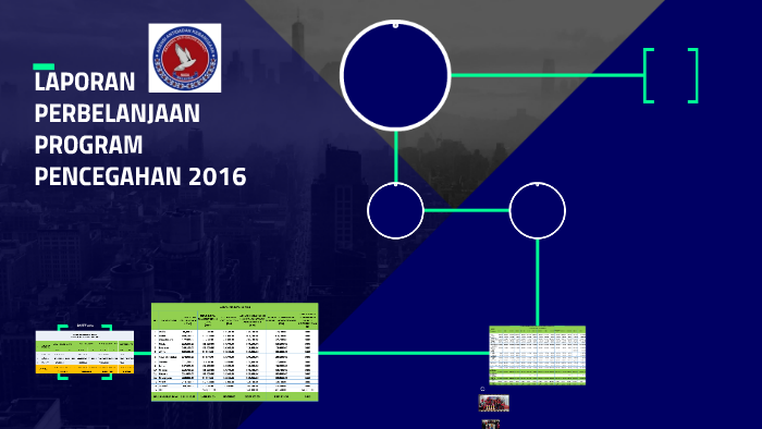 LAPORAN PERBELANJAAN PROGRAM PENDIDIKAN PENCEGAHAN 2016 by jose blind ...