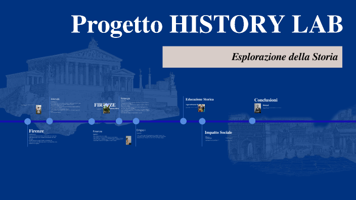 Progetto HISTORY LAB by Diletta Boschi on Prezi