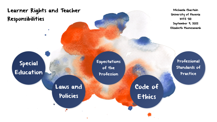 Learner Rights and Teacher Responsibilities by Michaela Chastain on Prezi