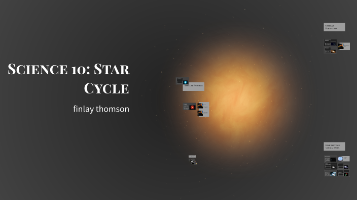 Science 10: Star Cycle by finlay thomson on Prezi