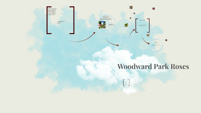 Woodward Park Roses by whitney shue on Prezi