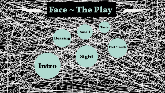 face the play by Maisie Major on Prezi