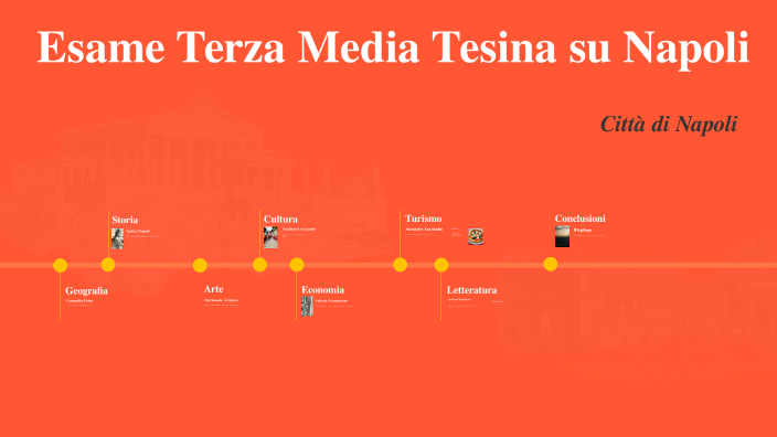 Esame Terza Media Tesina su Napoli by Michele Contini on Prezi