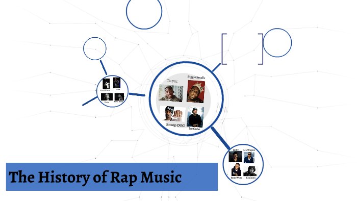 The History of Rap Music by Kyellin Abrams on Prezi