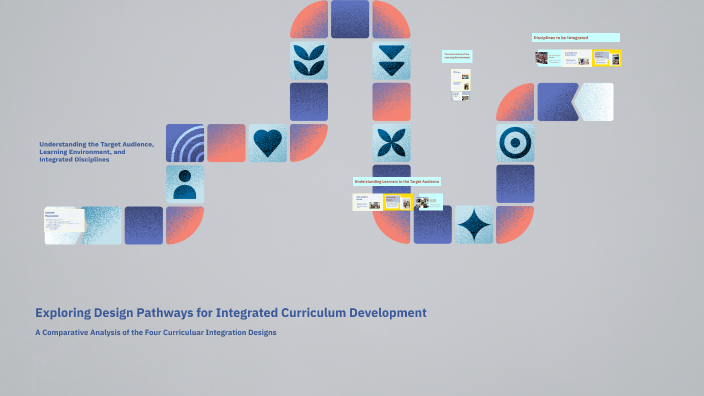 Exploring Design Pathways for Integrated Curriculum Development by Tara ...