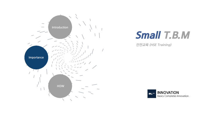 TBM 동영상 제작 by 지현 정 on Prezi