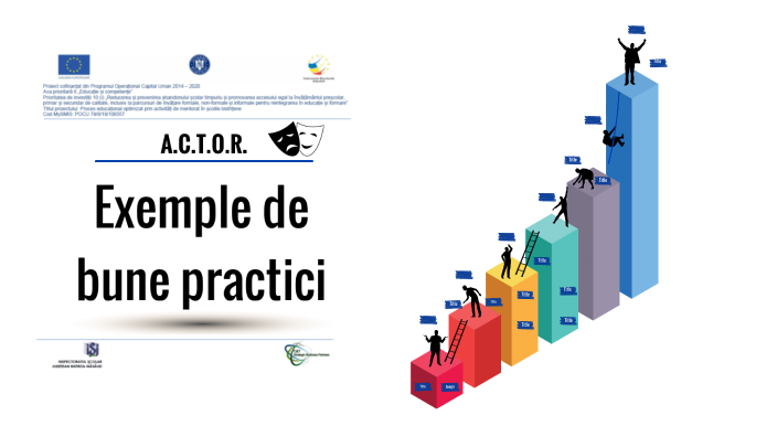 Exemple de bune practici by ORBAN STEFAN on Prezi