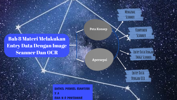 Bab 8 Materi Melakukan Entry Data Dengan Image Scanner Dan OCR by Melly ...