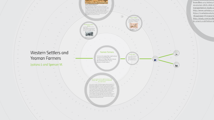 Western Settlers and Yeoman Farmers by Jyotsna Jayaram on Prezi