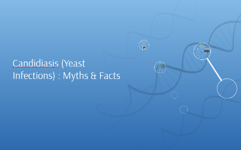 Candidiasis: Myths & Facts by Brandon Wilens on Prezi