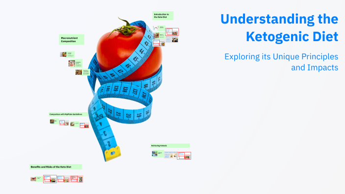 Understanding the Ketogenic Diet by Janine basham on Prezi