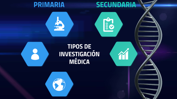 tipos de estudios medicos by Sergio Rubio on Prezi