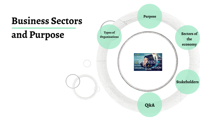 HND Unit 1: Business Sectors and Purpose by Mr Lepore on Prezi