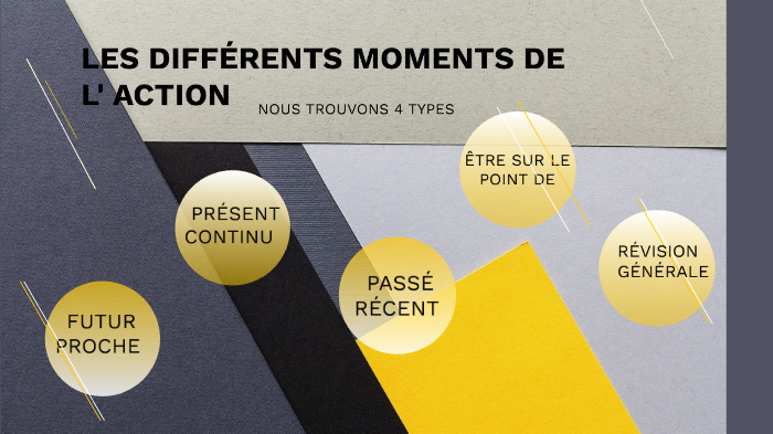 LES DIFFÉRENTS MOMENTS DE L'ACTION by Paula Mariano on Prezi