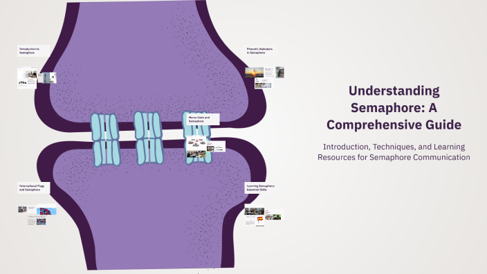 Understanding Semaphore: A Comprehensive Guide by Muskan Khan on Prezi