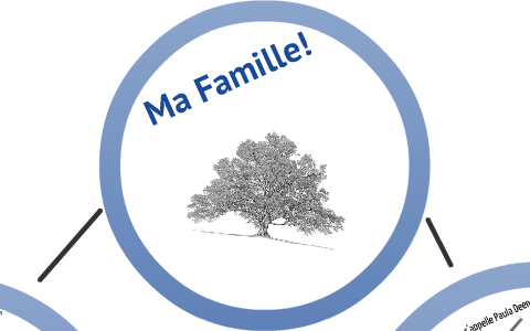 French 1; Family Tree. by Mary Beth Parslow on Prezi