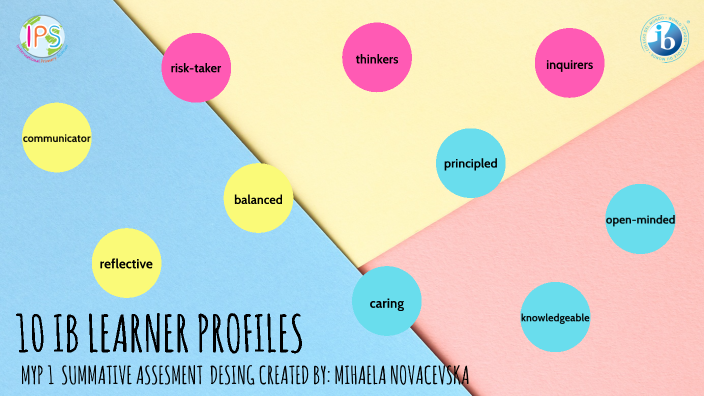 10 IB LEARNER PROFILES by Mihaela Novacevska on Prezi