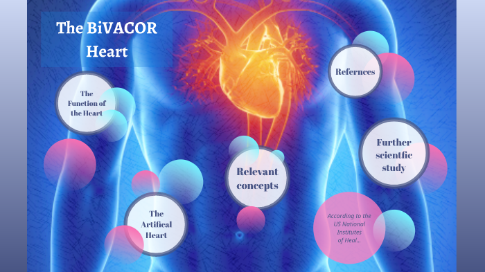 The BiVACOR Heart by Zainab Issawi on Prezi