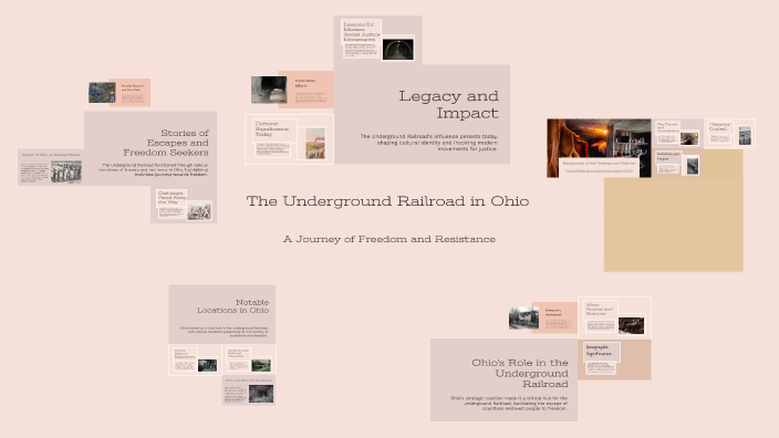 The Underground Railroad in Ohio by Shane Zimmerman on Prezi