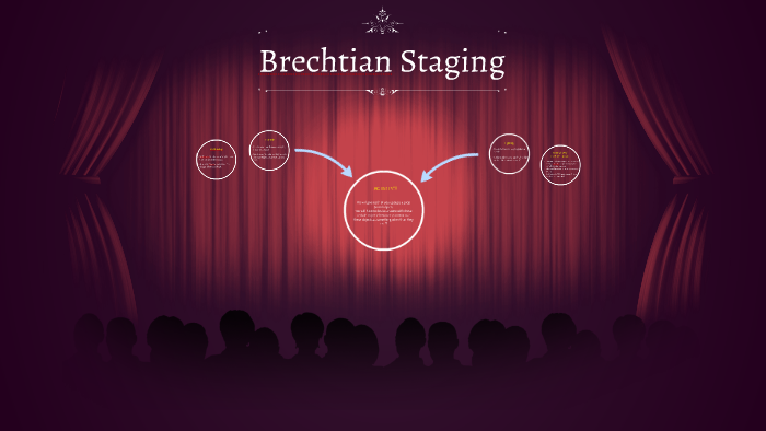 Brechtian Staging by Maria M on Prezi