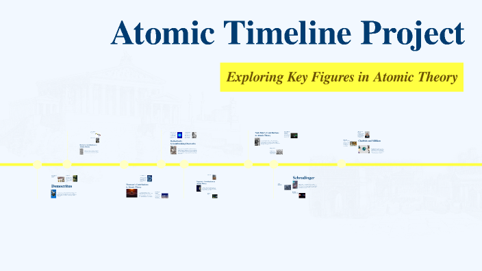 Atomic Timeline Project by Noah Collins on Prezi