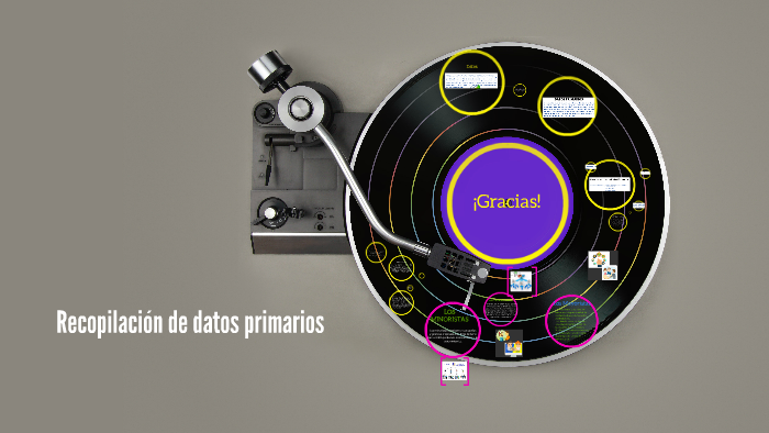 recopilacion de datos primarios by kristal gonzalez on Prezi