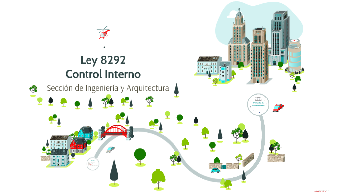 Ley 8292 by Luis Sáenz on Prezi