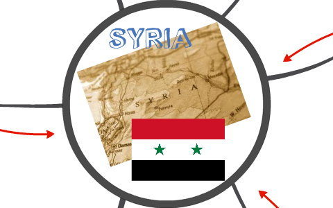Syrian Revolution by Syrian Revolution on Prezi