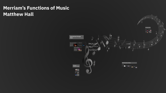 Merriam’s Functions of Music by MATTHEW HALL on Prezi
