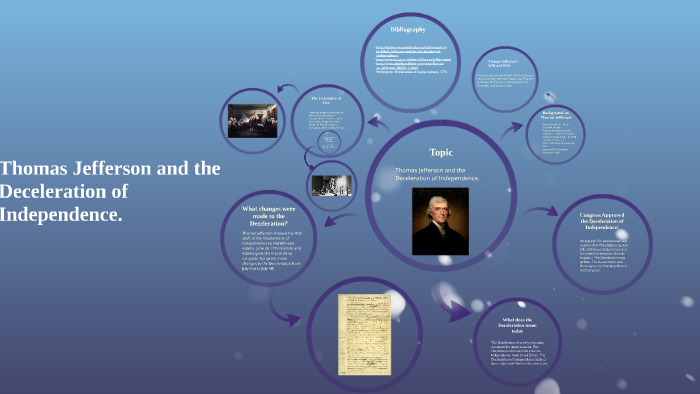 Thomas Jefferson and the Decleration of Indpendence. by ryan buretta on ...