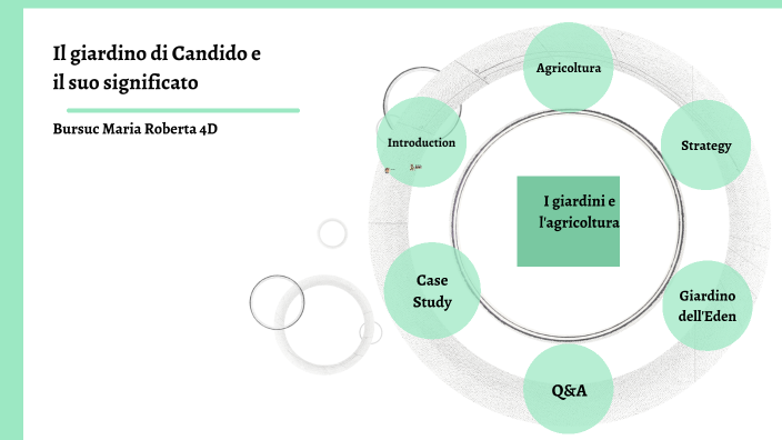 I Giardini by Roberta Bursuc on Prezi