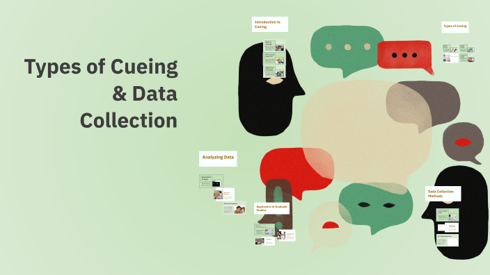 Types of Cueing & Data Collection by Heather Biggiani on Prezi