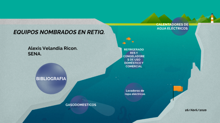 Reglamento Técnico de Etiquetado RETIQ by ALEXIS VELANDIA