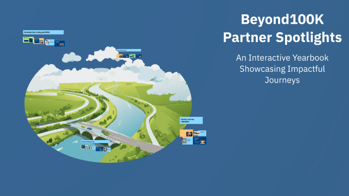Beyond100K Partner Spotlights by Ileana Lindsay on Prezi