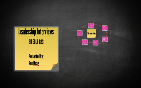 EDLR 623 Leadership Interviews by Ron Moag on Prezi