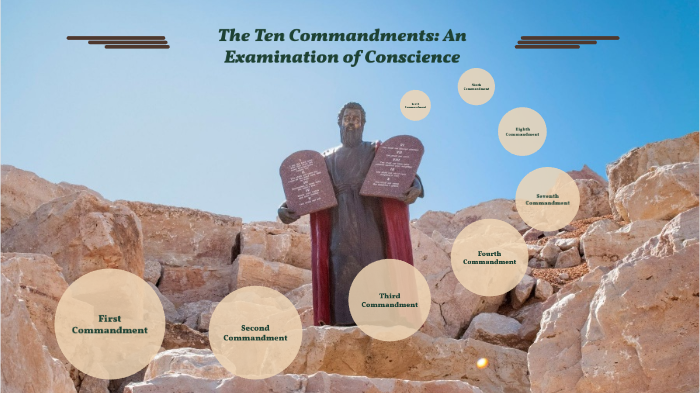 Ten Commandments: Examination of Conscience by Michael Blake on Prezi