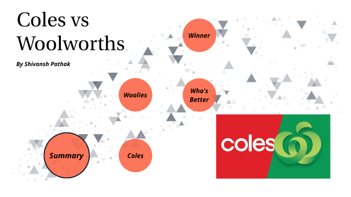 Coles vs Woolworths by Shivansh Pathak on Prezi