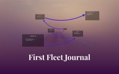 First Fleet Journal by Mitchell M on Prezi
