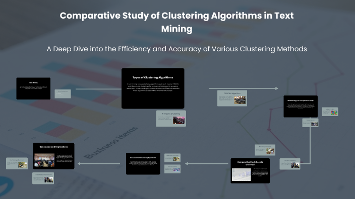 Comparative Study of Clustering Algorithms in Text Mining by Yousef Maleki on Prezi