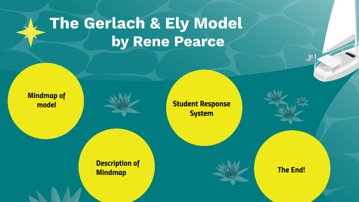 The Gerlach & Ely Modelby Rene Pearce by Rene Pearce on Prezi