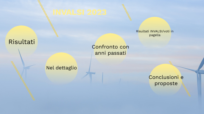 INVALSI 2023 by stefano maselli on Prezi